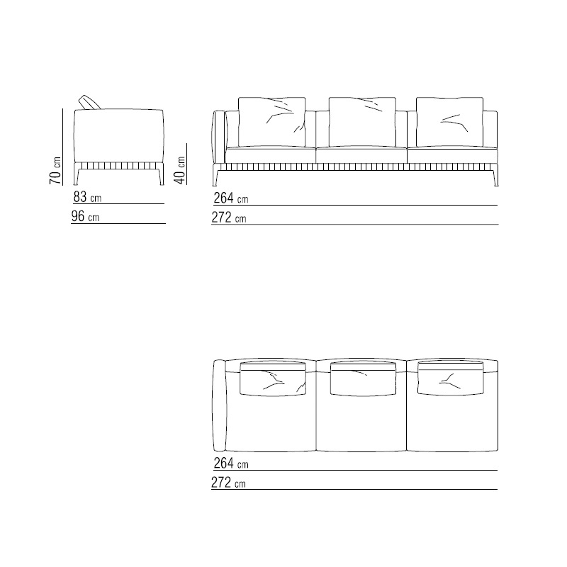 Flexform ATLANTE OUTDOOR 3-Sitzer Endelement